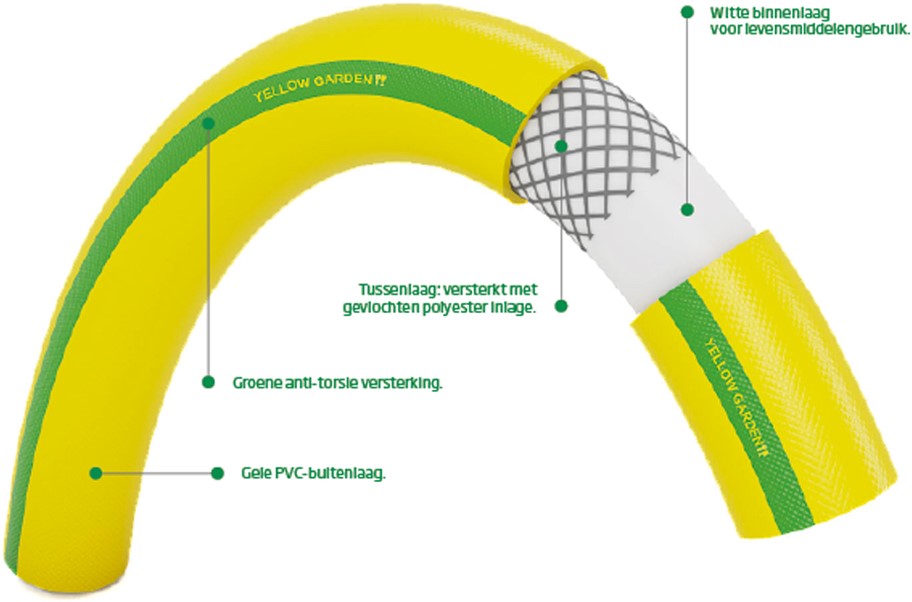 Espiroflex Yellow Garden - 1/2'' - 25 meter Teruplast
